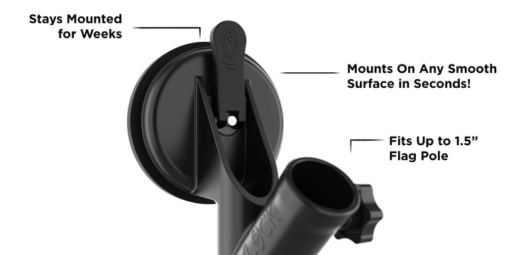 ANKR Quick Flag Mount – RVLock