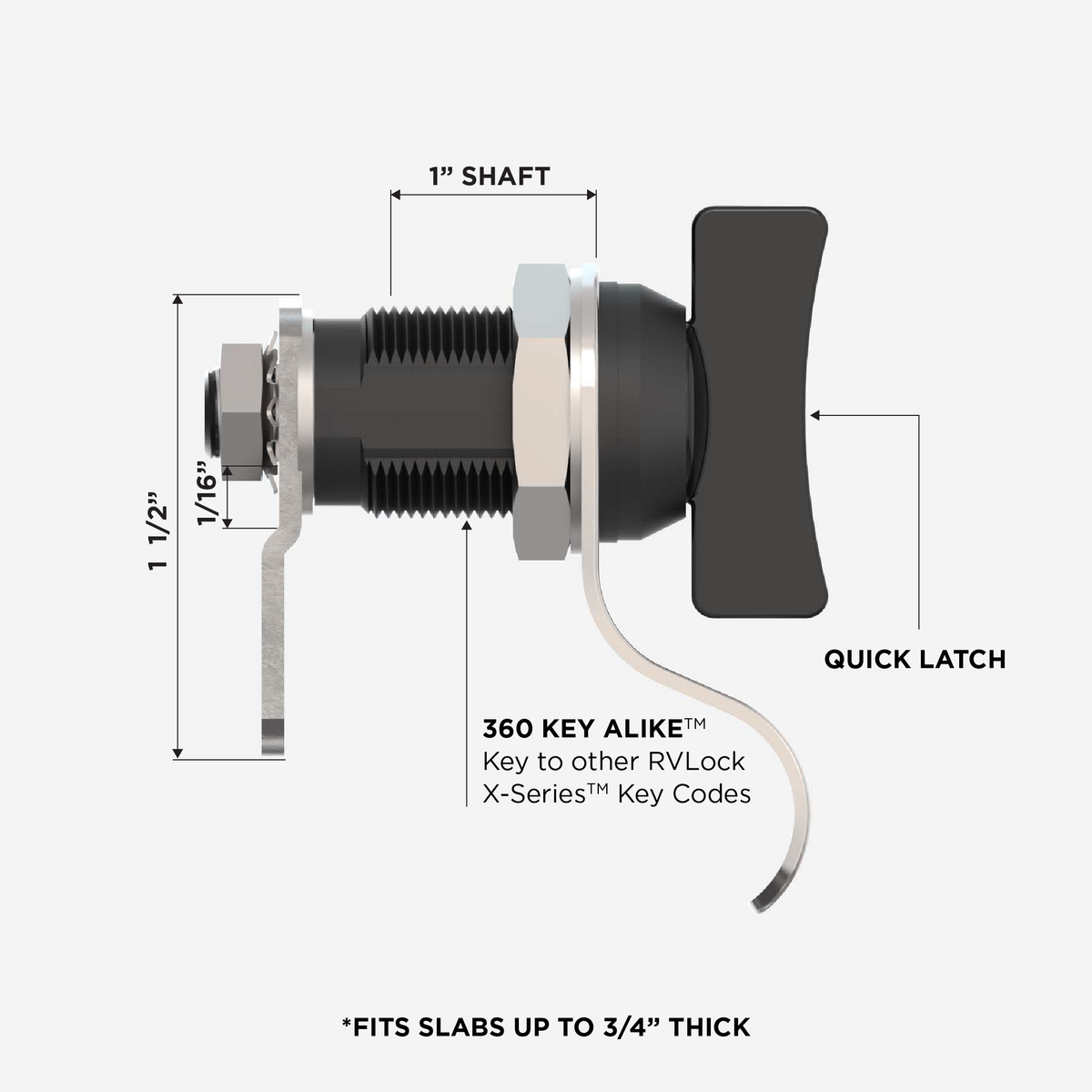 RVLock Thumb Latch